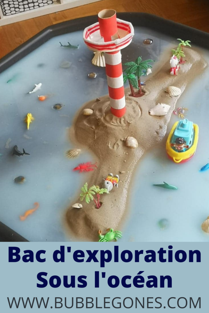 activités sous l'océan - Plongez dans l'univers coloré et créatif d'une ...